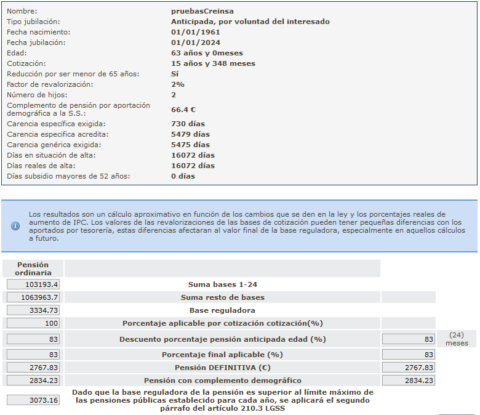 Jubilación anticipada 2024, con base reguladora por encima de la ...
